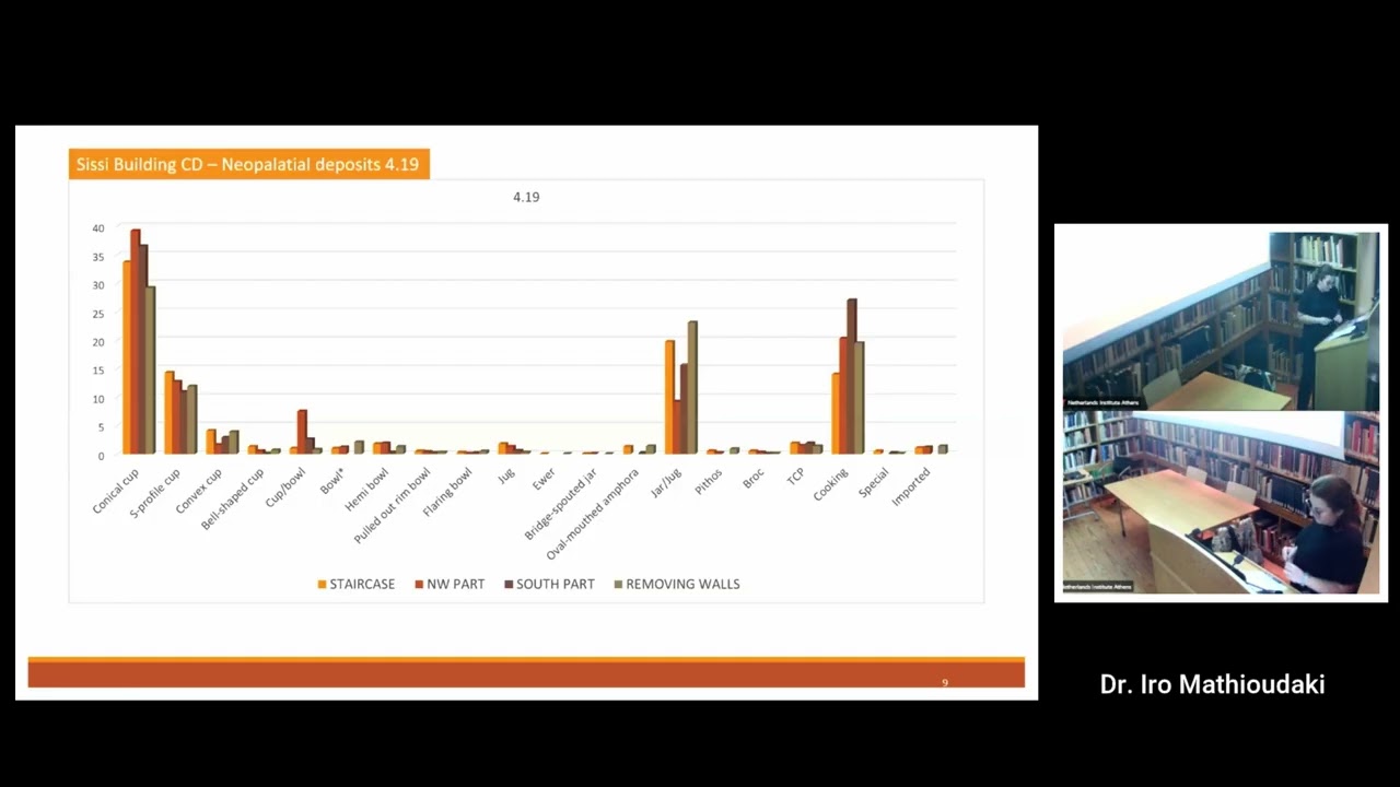 ‘Mapping’ ceramics:
