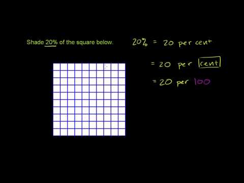 Describing the Meaning of Percent-Urdu.mp4