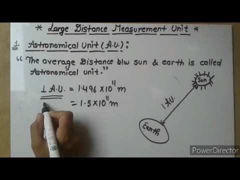 Astronomical unit, light year, parsec, a.m.u.,CSL, Class 11th physics