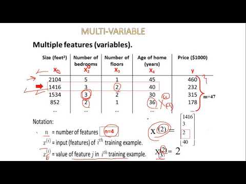 Lecture 3 Linear Regression with multiple variables Part 1 - الورشه