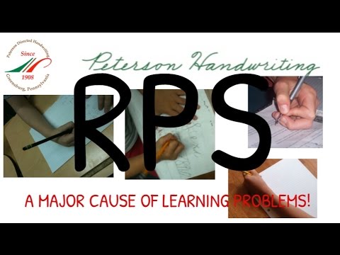 Prevent Learning Problems - RPS Explained