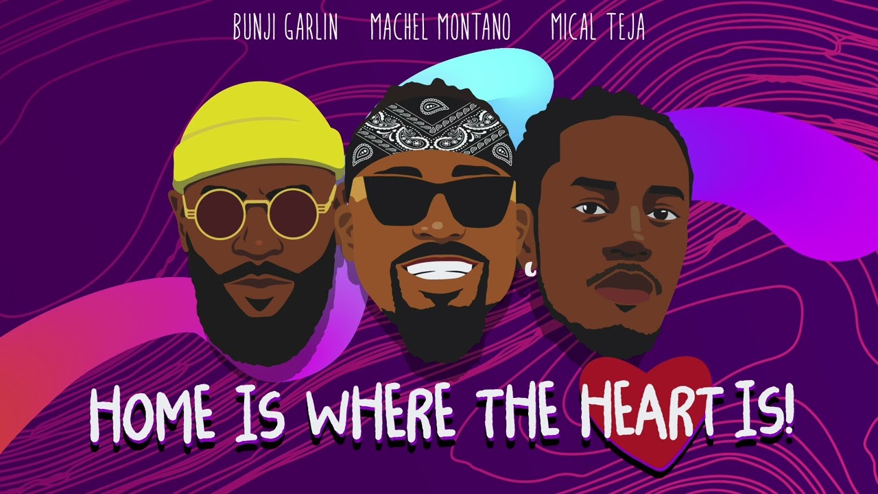 Top 100 Songs Insights - Daily Music Chart from Trinidad and Tobago ...