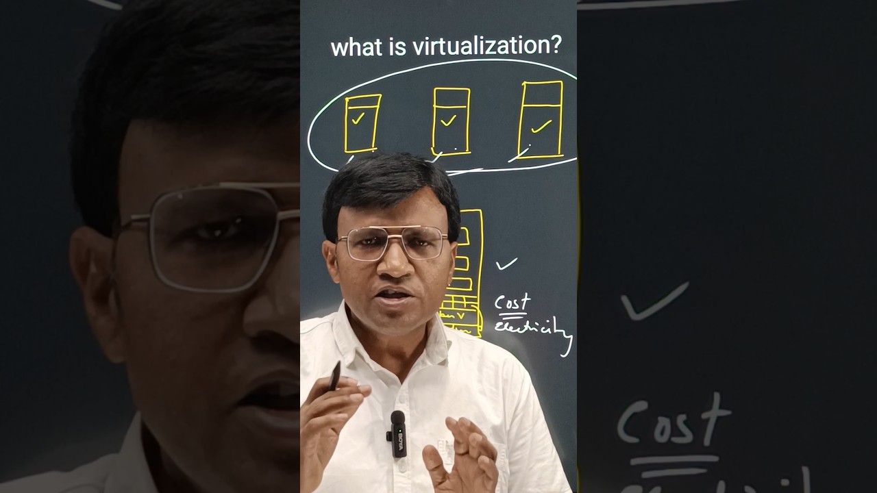 What is Virtualization? | Hypervisor Types | Virtual Machines #youtubeshorts #ytshorts #education