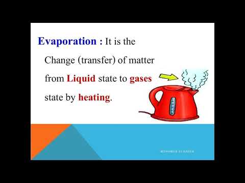 Evaporation Process (Definition)