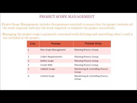 19. PMP | What is scope management plan | What is requirements Management Plan