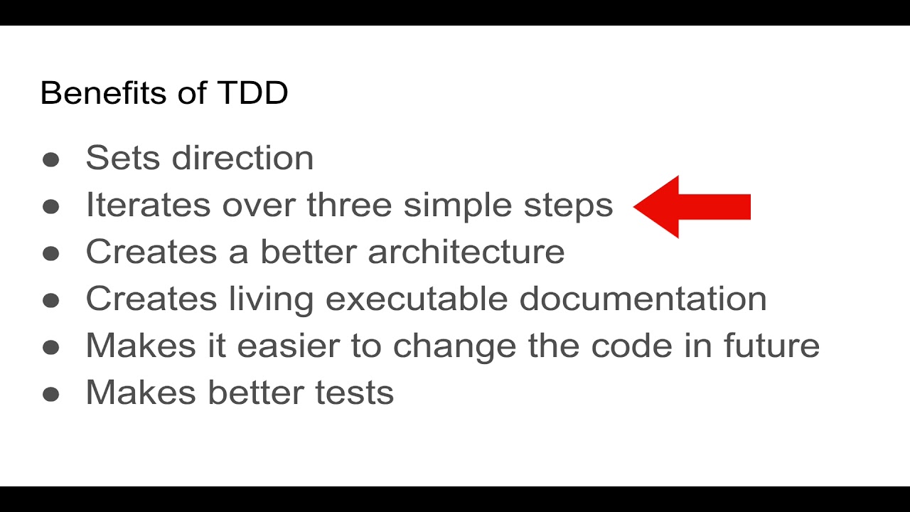Angular TDD Course: what is TDD and why it is awesome