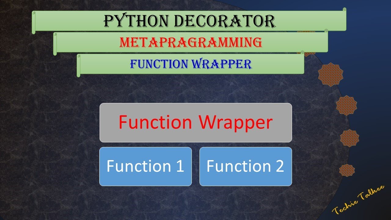 Python Decorator | Techietalkee