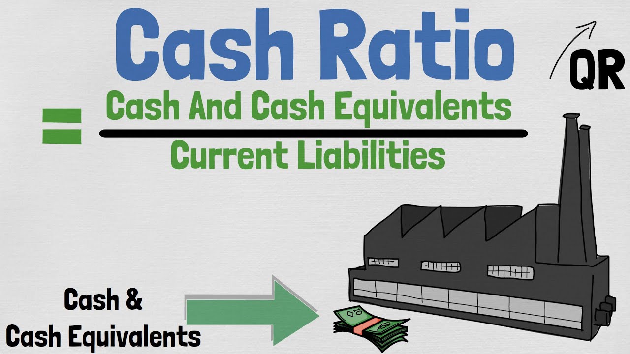 Cash Ratio Explained | Financial Ratios Explained #13
