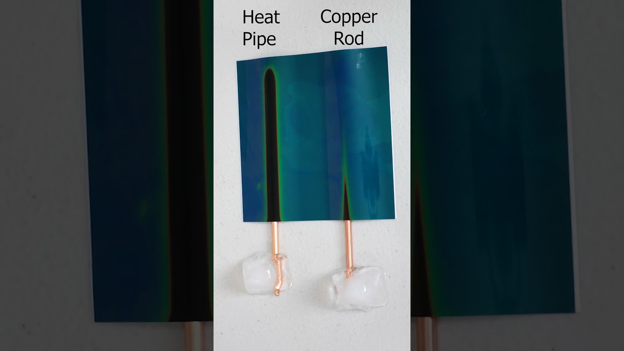 The Fastest Heat Conductor