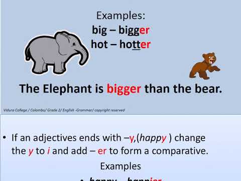 Grade 2 English Grammar comparative and superlative adjectives