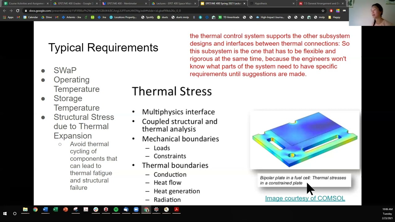 7.4 Thermal Control: Typical Requirements and Design Considerations