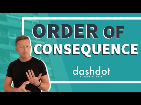 First Second and Third Orders of Consequence