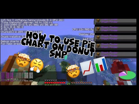 HOW TO RAID BASES USING PIE CHART ON THE DONUT SMP