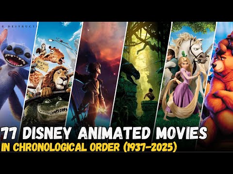 All Walt Disney Animated Movies in Chronological Order 1937-2025