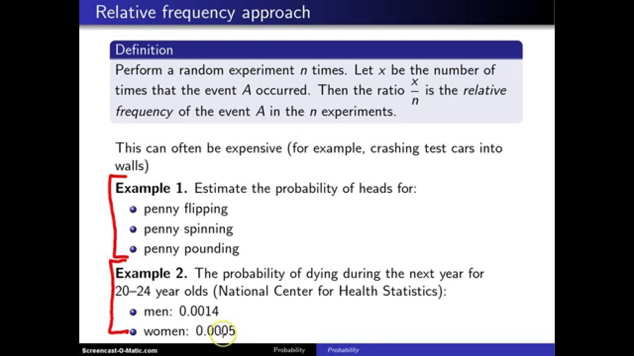 Relative frequency approach to estimating probability