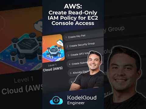 Creating an IAM Policy in AWS | AWS Tutorial | AWS Series #18