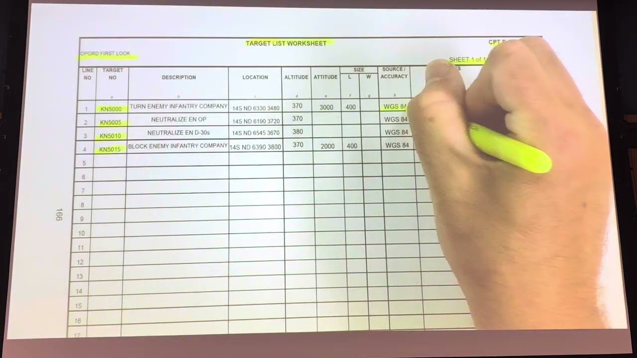 First Look Target List Worksheet
