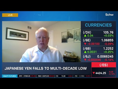 Japanese Yen Falls To Multi-Decade Low: U.S. Dollar Comparison