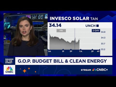 What to know about the GOP budget bill and clean energy