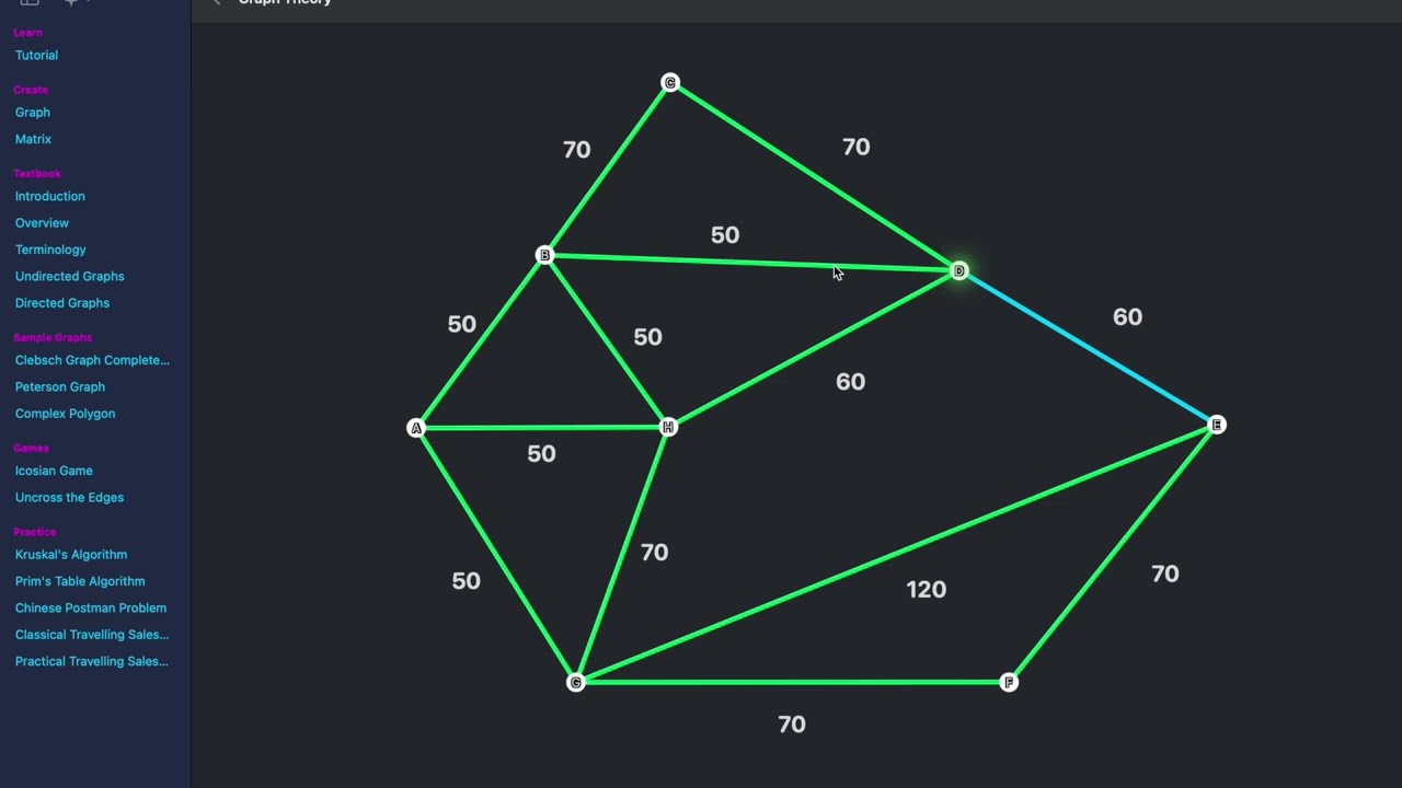Chinese Postman Problem 3