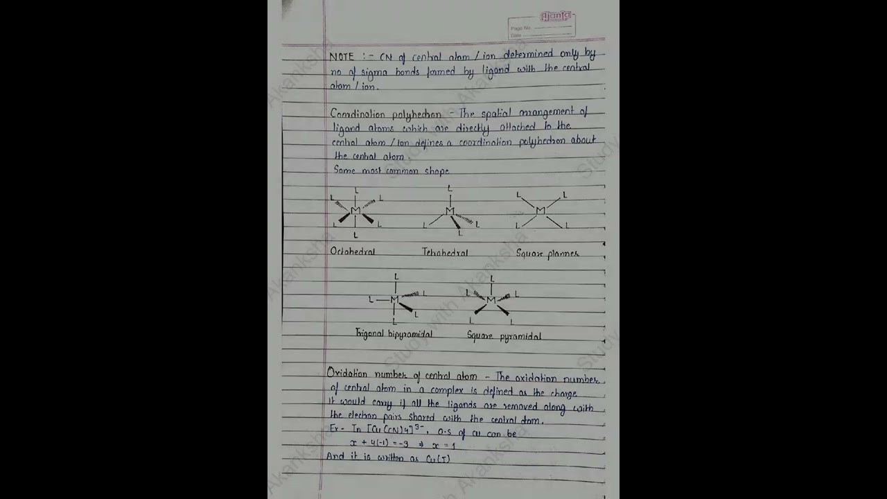 Class 12 chemistry notes | Coordination compounds | pdf link in the description | CBSE | JEE | NEET