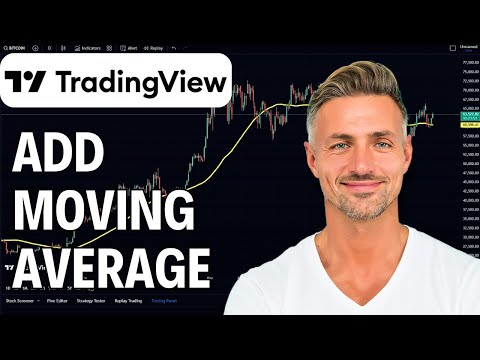 How To Add A Simple Moving Average In TradingView Bitcoin - 2025