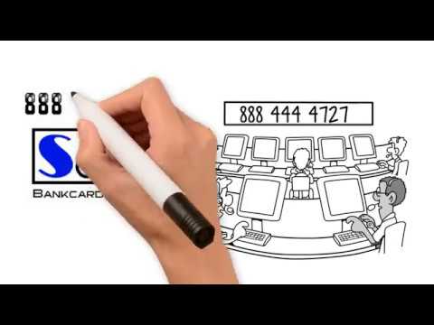Introducing S & S Bankcard Systems Inc - Business Merchant Services