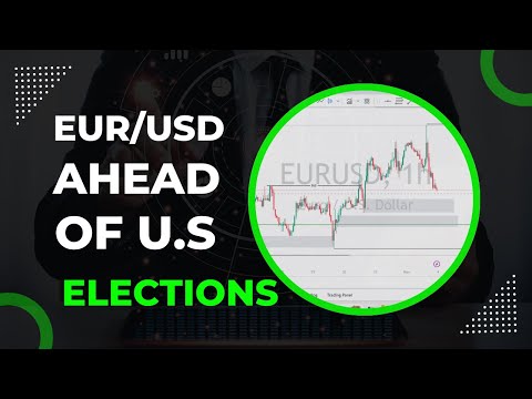 EUR/USD Analysis: Navigating Market Shifts and Trends