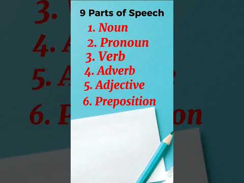 PARTS OF SPEECH 📚 | Definition | English Grammar | Learn with examples