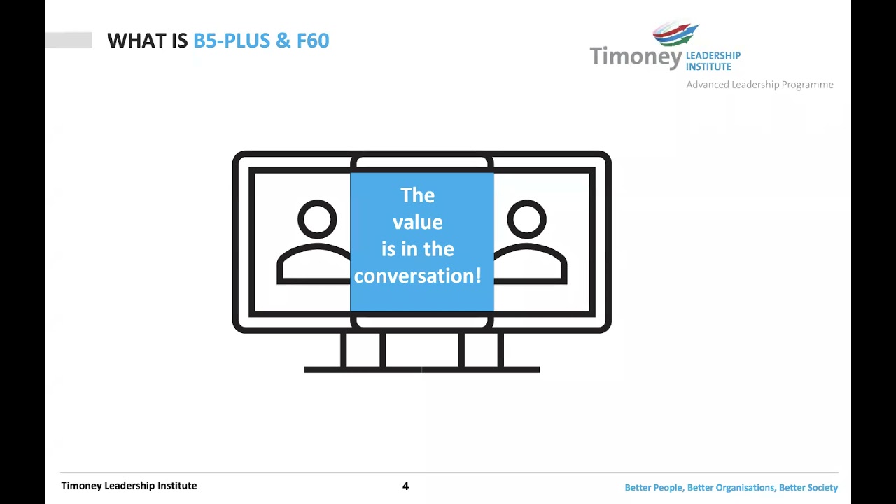 Overview of the Leadership assessment tool we are using on the Timoney Advanced Leadership Programme