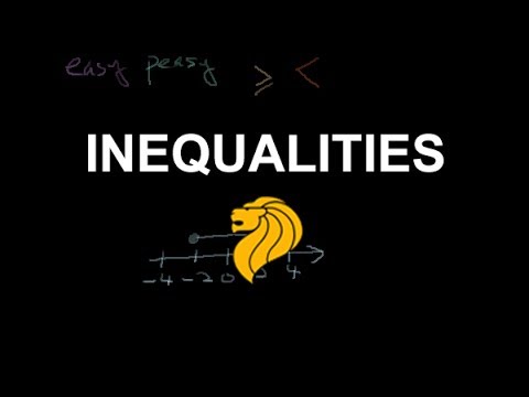 Singapore Sec 3 E-Math: Topic 2.1/2.2 - Inequalities - ManyTutors Academy