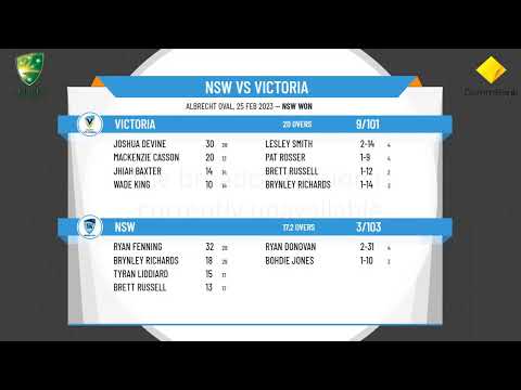 Cricket Australia - National Indigenous Cricket Champs - Men - Rnd5 - NSW v Victoria