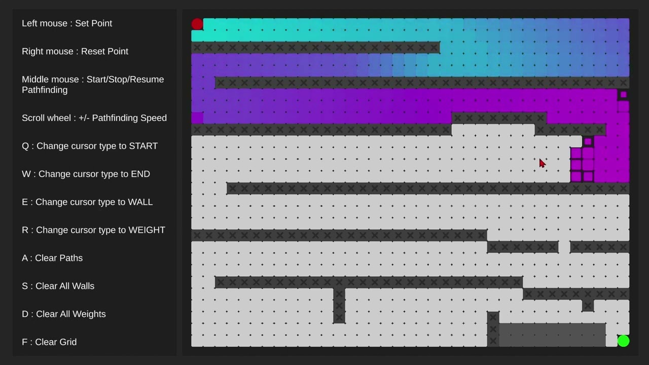 Unity Game - Pathfinding Visualizer