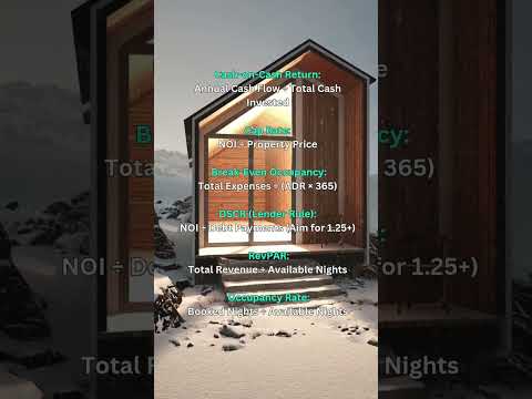 Real Estate Investing