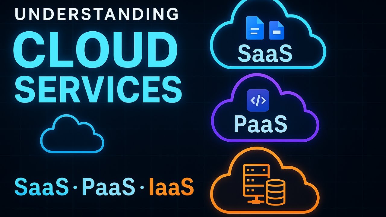 Understanding Cloud Services: SaaS vs PaaS vs IaaS
