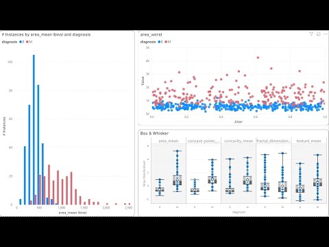 Preparing a dataset for Machine Learning in Power BI