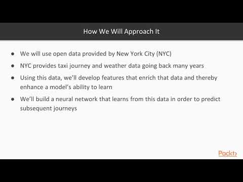 Learn Learning Python Artificial Intelligence by Example Summary of the Problem|packtpub com ...
