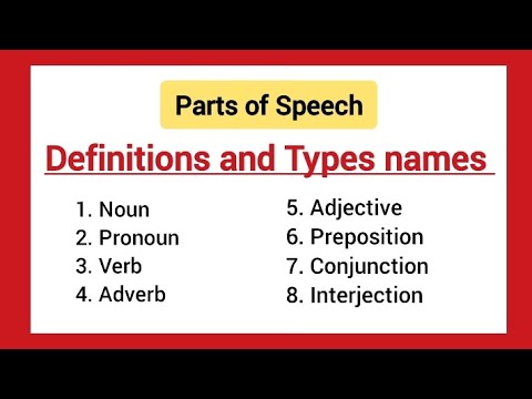 Parts of Speech || Parts of Speech Definitions and Types || Parts of Speech for Kids