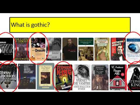 Writing in a Genre: Gothic Fiction