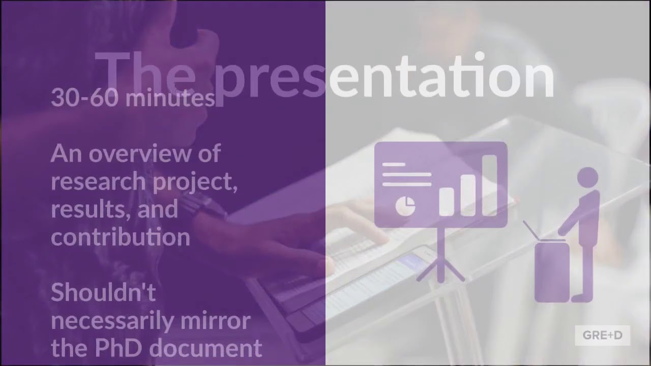 Milestone must know Final seminar