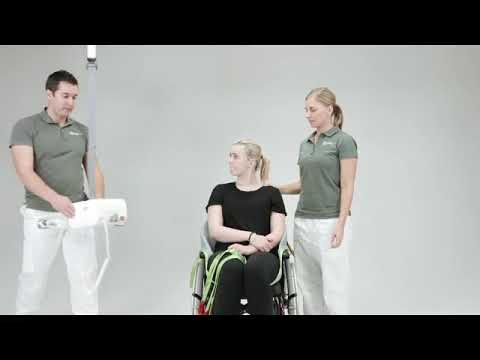 How to apply the Basic Sling ENG