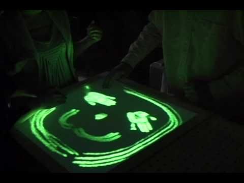 ThermoPainter