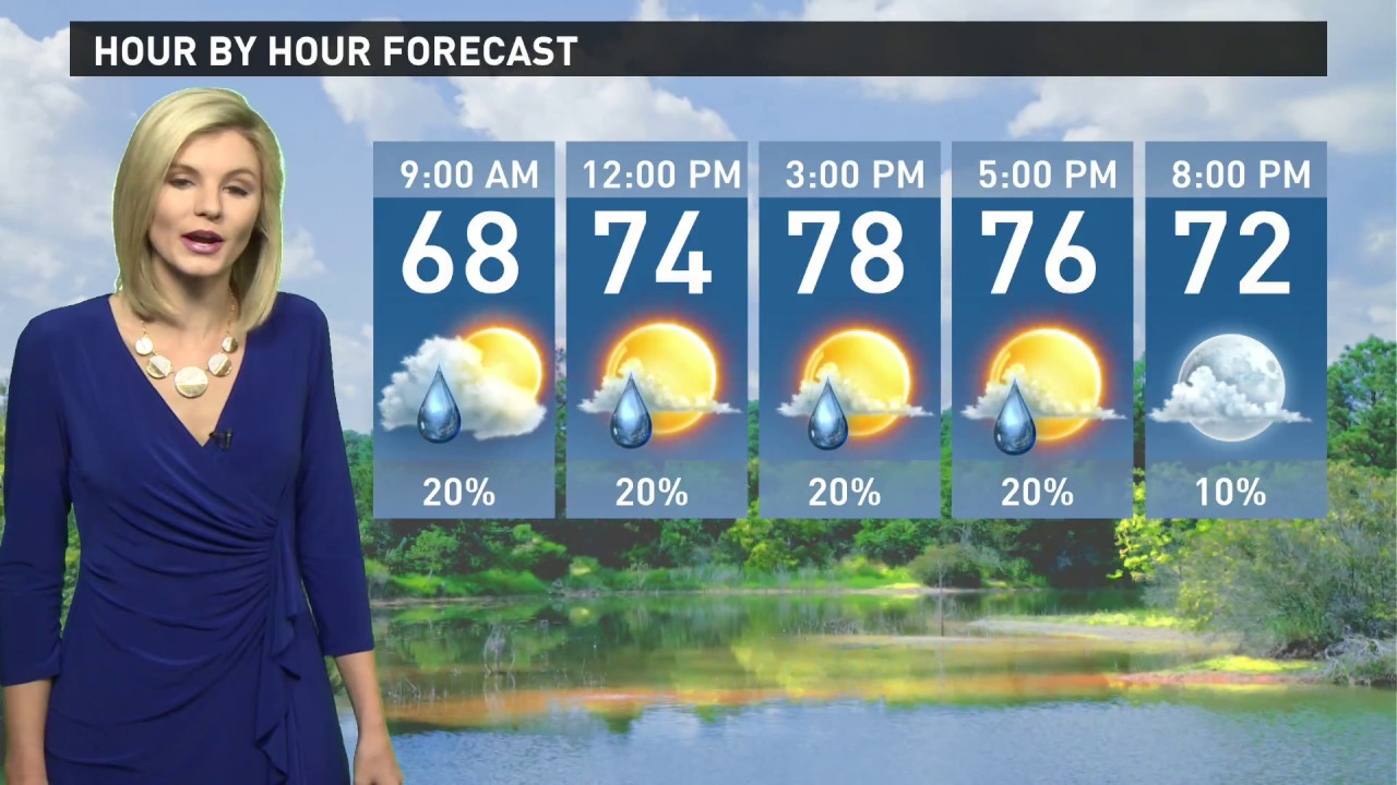 Mother's Day Weekend Forecast