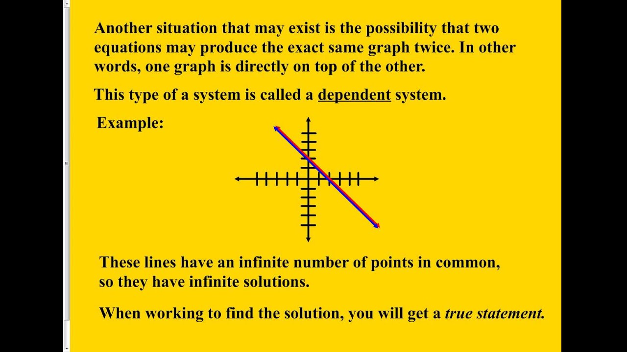 A2 Unit 4 Review