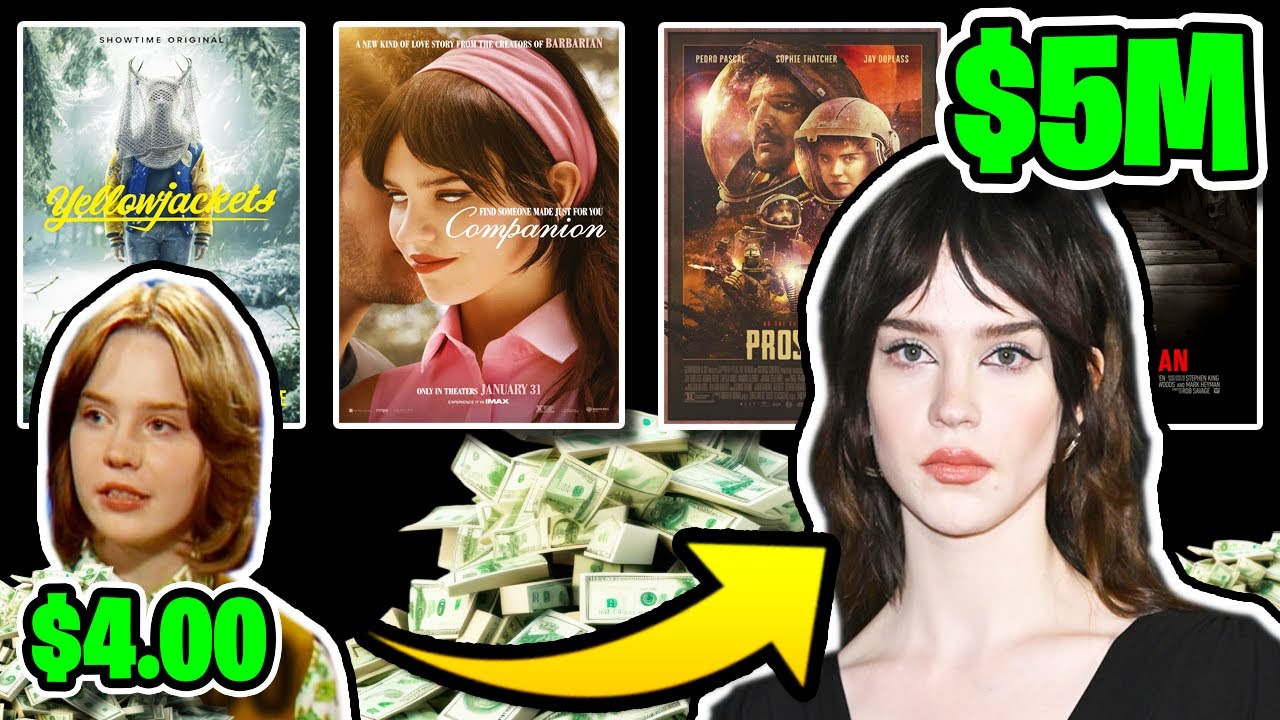 Sophie Thatcher ALL Movie Paychecks | Every Film's Earnings Breakdown (Yellowjackets, Companion)