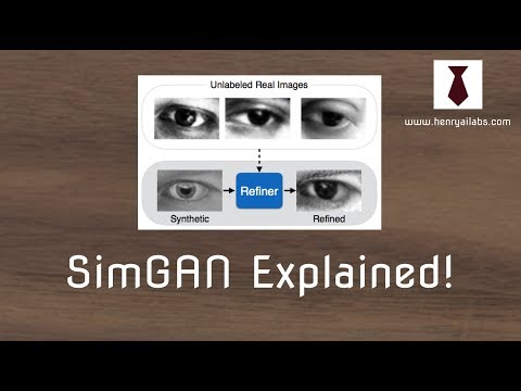 SimGAN Explained