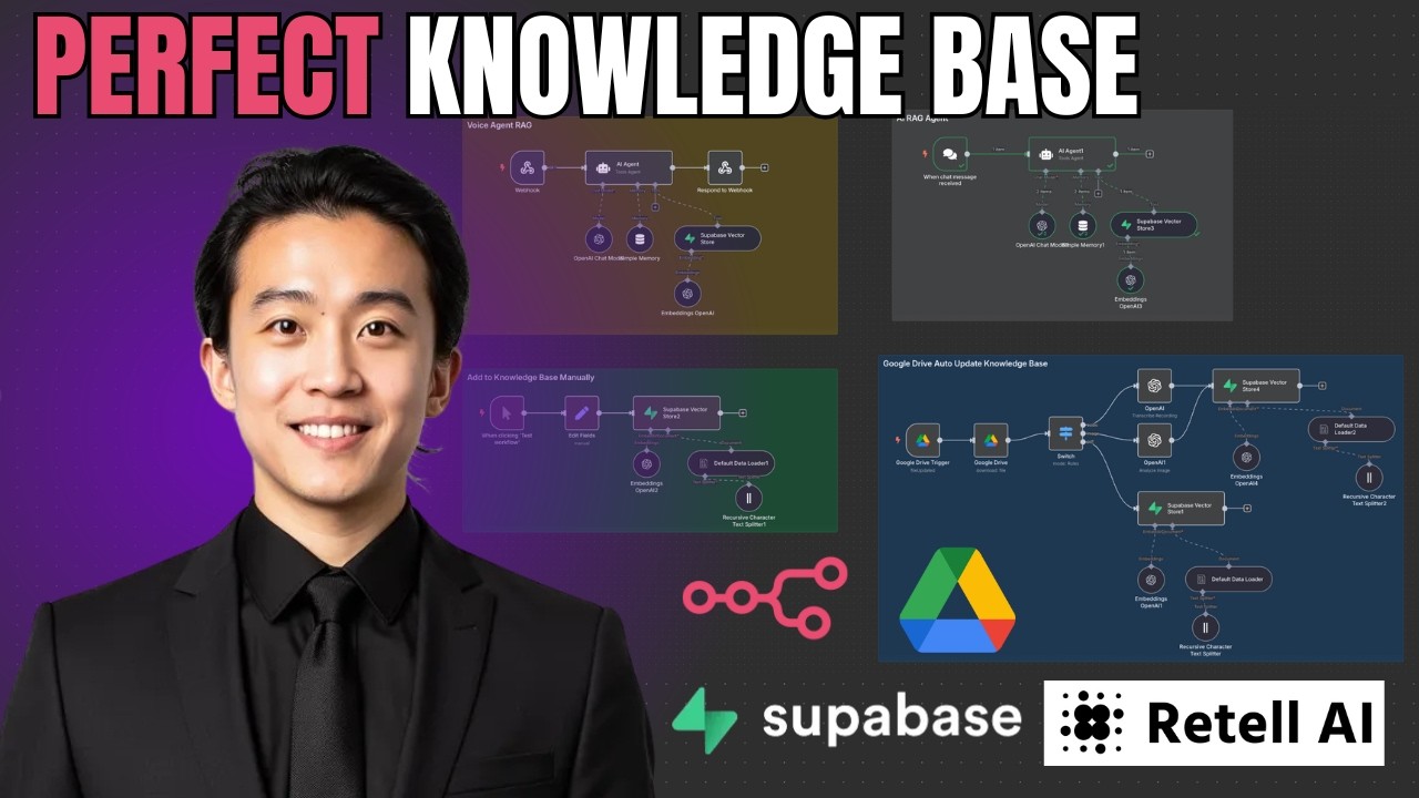 Building the Perfect AI Knowledge Base: A Step-by-Step Guide | Galaxy.ai