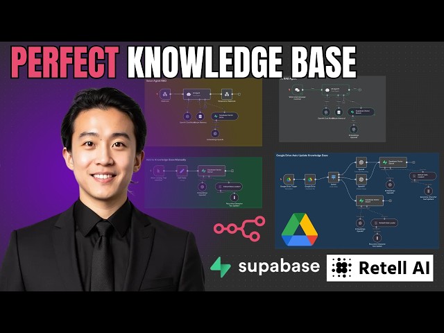 Building the Perfect AI Knowledge Base: A Step-by-Step Guide | Galaxy.ai | Galaxy.ai