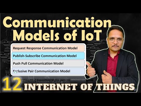 Communication Models in IoT: Request-Response, Publish-Subscribe, Push-Pull, and Exclusive Pair