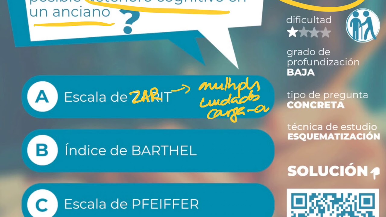 La escala de Pfeiffer es un breve cuestionario que mide el grado de deterioro cognitivo